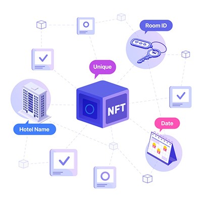 NFT Online Trading Platform: Crystal Bay's new international tourism ...